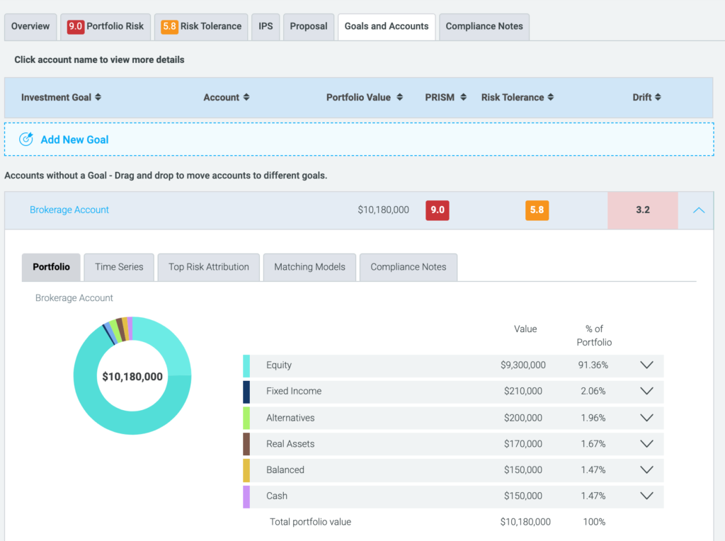 Where Do I Find Matching Models?